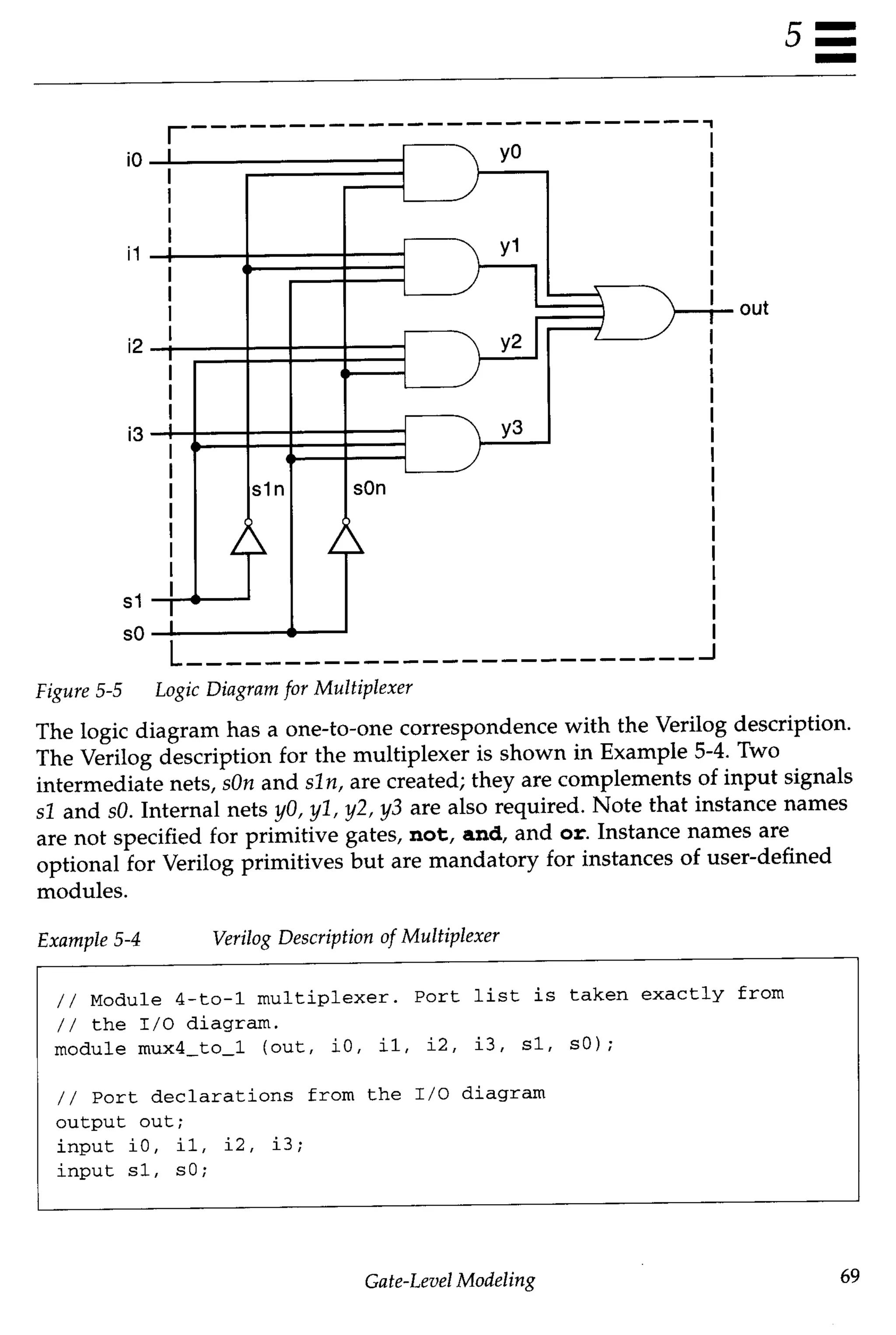 Verilog HDL - Samir Palnitkar.pdf