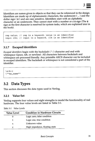 Verilog HDL - Samir Palnitkar.pdf