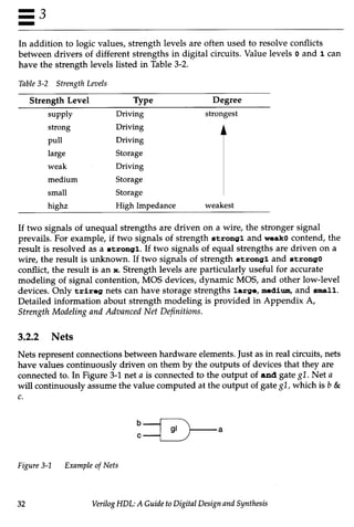 Verilog HDL - Samir Palnitkar.pdf