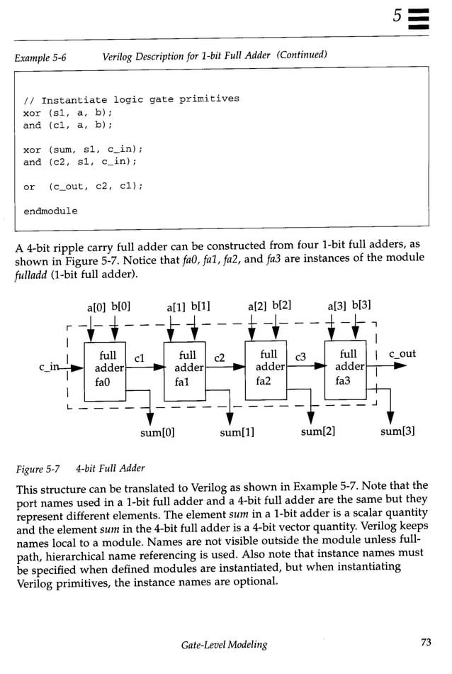 Verilog HDL - Samir Palnitkar.pdf