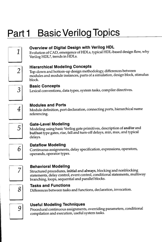 VLSI Verilog Hardware design - Samir Palnitkar.pdf