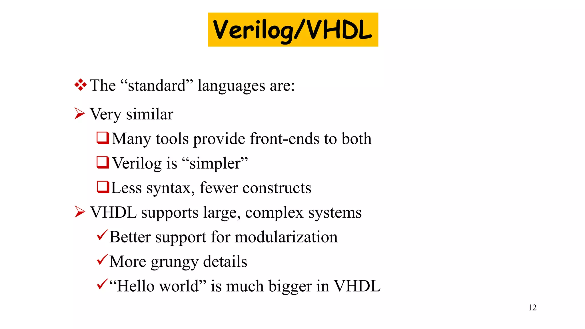 Verilog HDL 0001.pdf