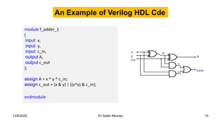 Verilog HDL 0001.pdf