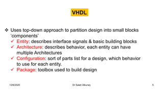 Verilog HDL 0001.pdf