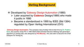 Verilog HDL 0001.pdf