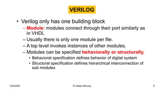 Verilog HDL 0001.pdf