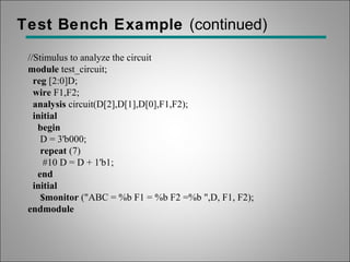 Digital Circuit Verification Hardware Descriptive Language Verilog | PPT