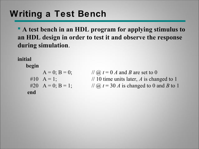 Digital Circuit Verification Hardware Descriptive Language Verilog Ppt 