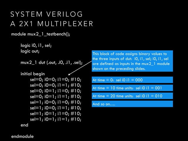 System Verilog (Tutorial -- 2X1 Multiplexer) System Verilog (Tutorial -- 2X1 Multiplexer)