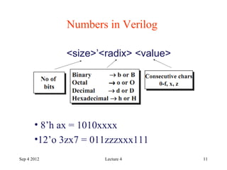 Assic 4th Lecture | PPT