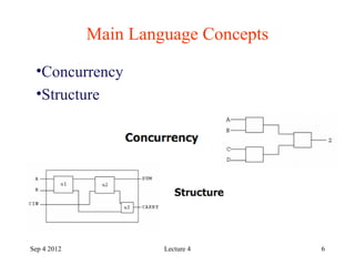 Assic 4th Lecture | PPT