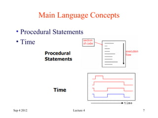 Assic 4th Lecture | PPT