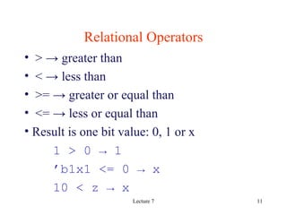 Verilog lect 7 | PPT