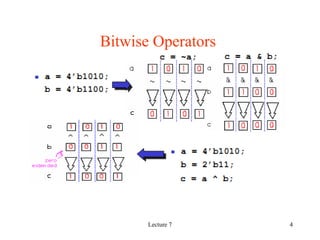 Verilog lect 7 | PPT