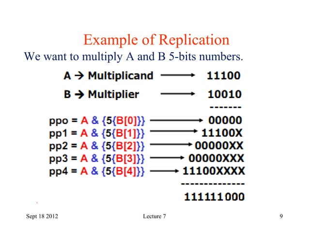 Assic 7th Lecture | PPT