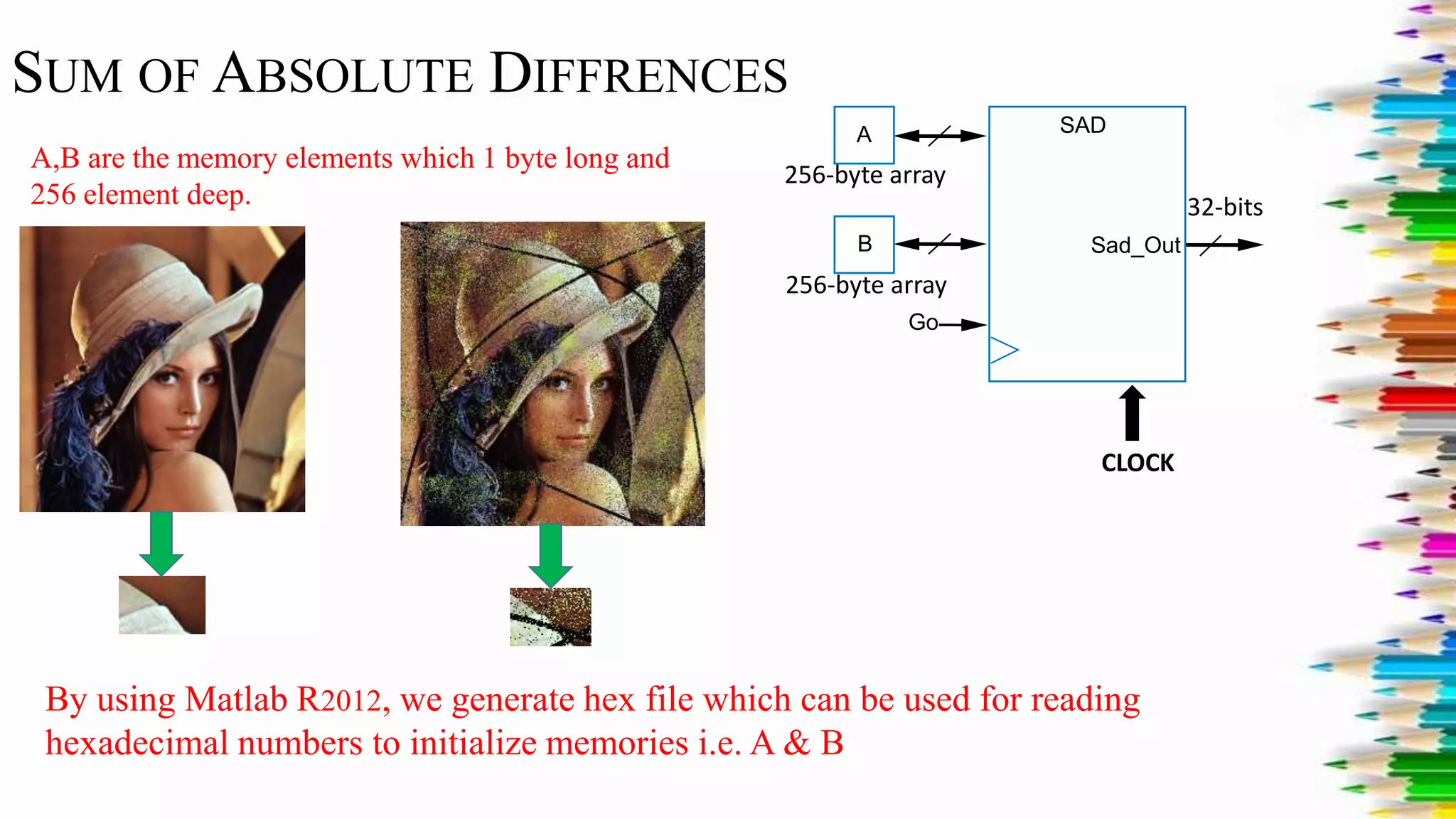 VIdeo Compression using sum of Absolute Difference | PPT