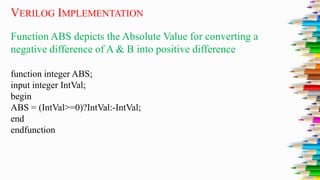 VIdeo Compression using sum of Absolute Difference | PPT