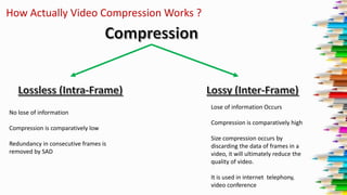 VIdeo Compression using sum of Absolute Difference | PPT