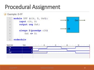 Verilog overview | PPTX | Programming Languages | Computing