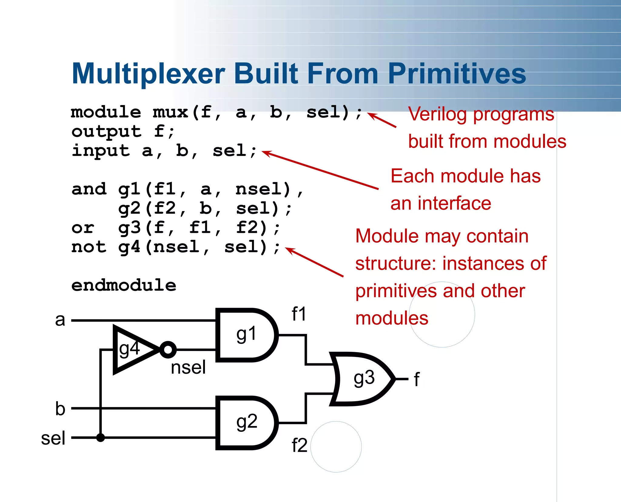 verilog ppt .pdf verilog ppt .pdf
