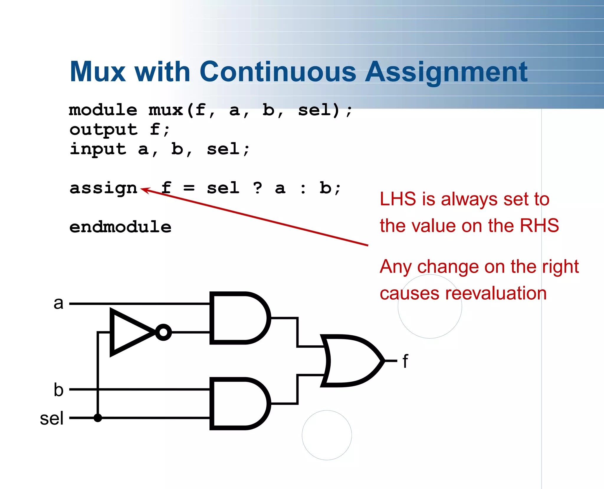 verilog ppt .pdf verilog ppt .pdf