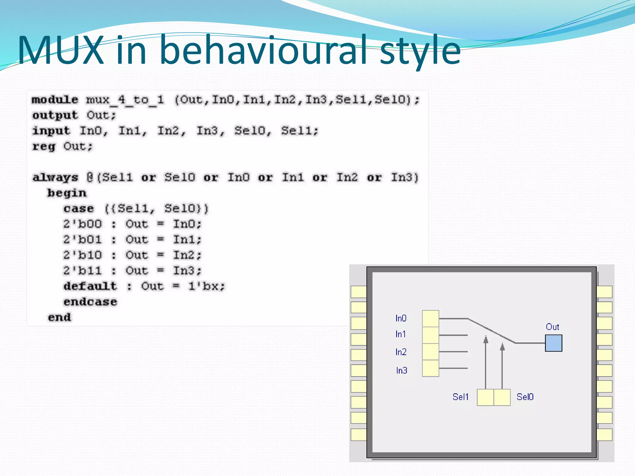 Verilog Presentation Final Pptx Programming Languages Computing
