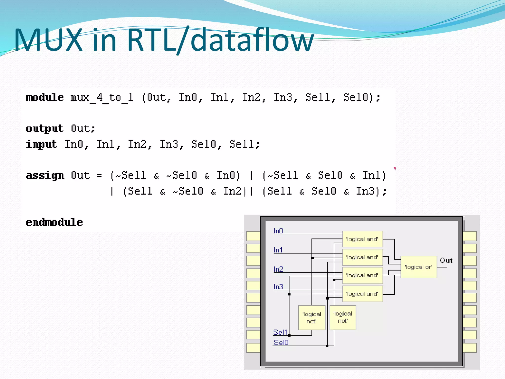 Verilog Presentation Final Pptx Programming Languages Computing