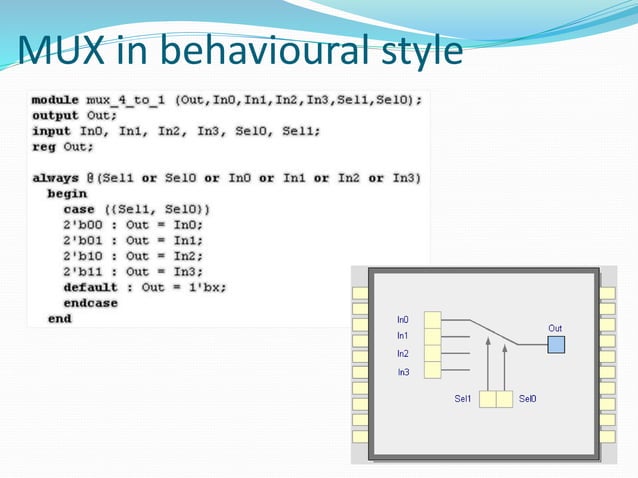 Verilog Presentation Final Pptx Programming Languages Computing