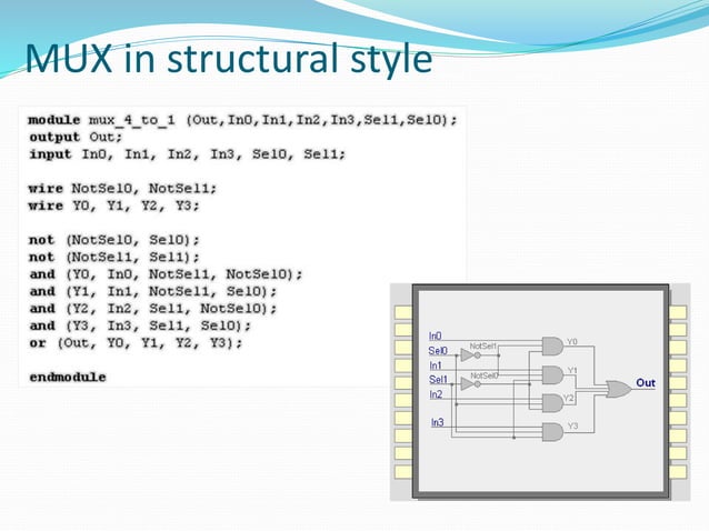 Verilog Presentation Final Pptx Programming Languages Computing