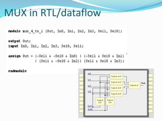 Verilog presentation final | PPTX
