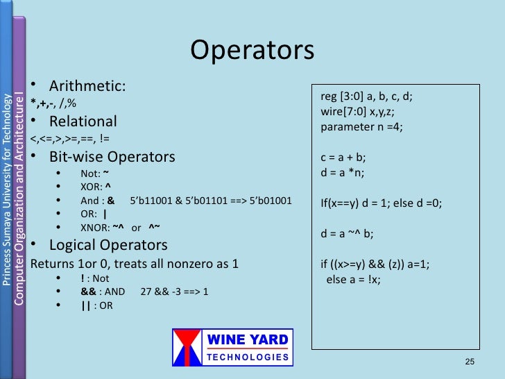 Verilog tutorial Verilog tutorial