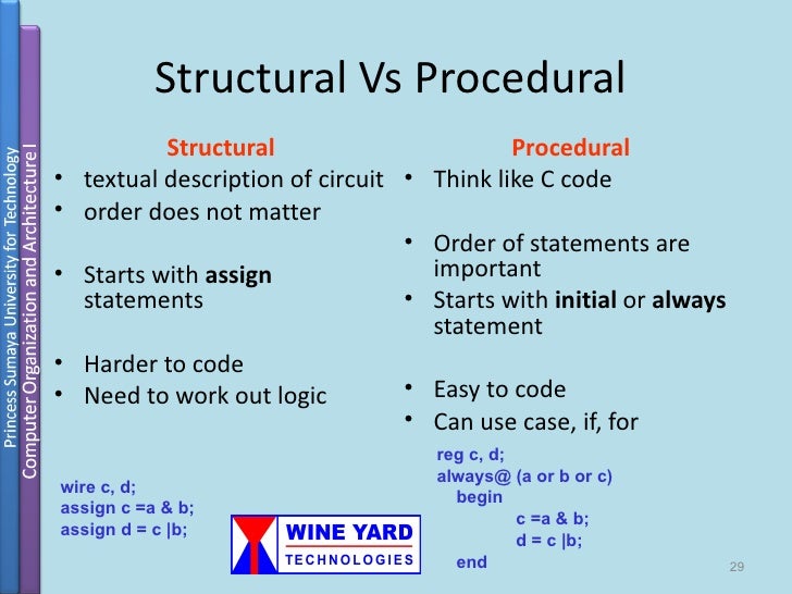Verilog tutorial Verilog tutorial