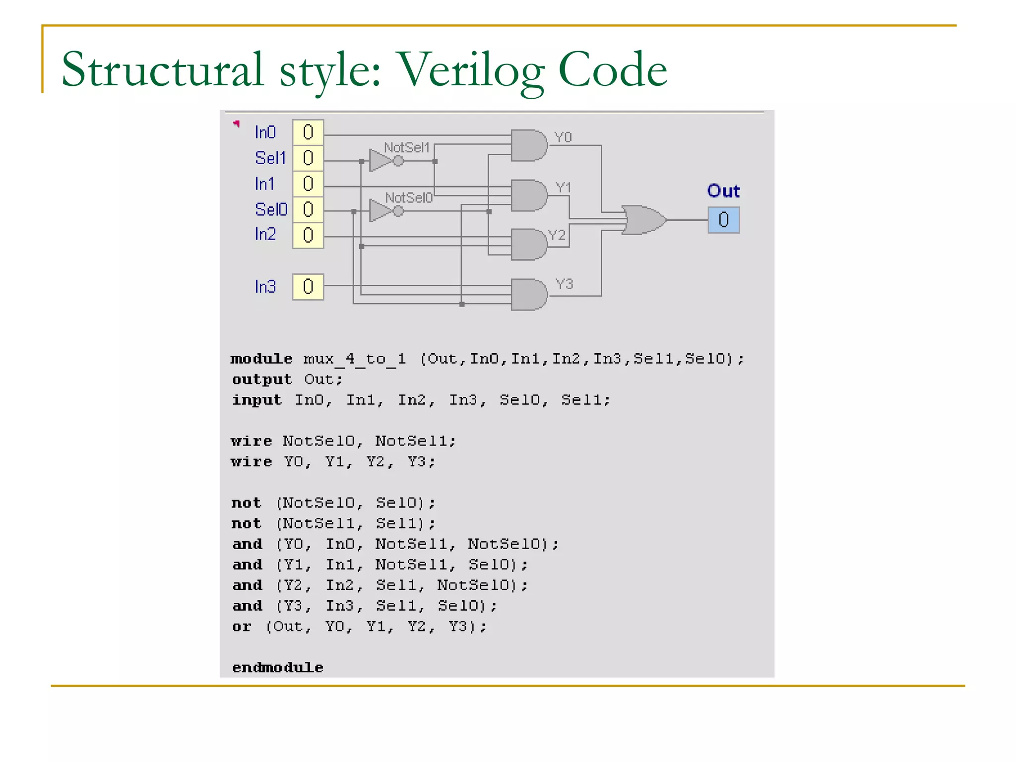 Verilog Tutorial Ppt Programming Languages Computing 0763