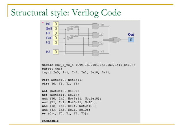 Verilog tutorial | PPT | Programming Languages | Computing