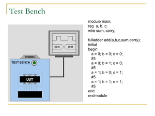 Verilog Tutorial for learning verilog a | PPT