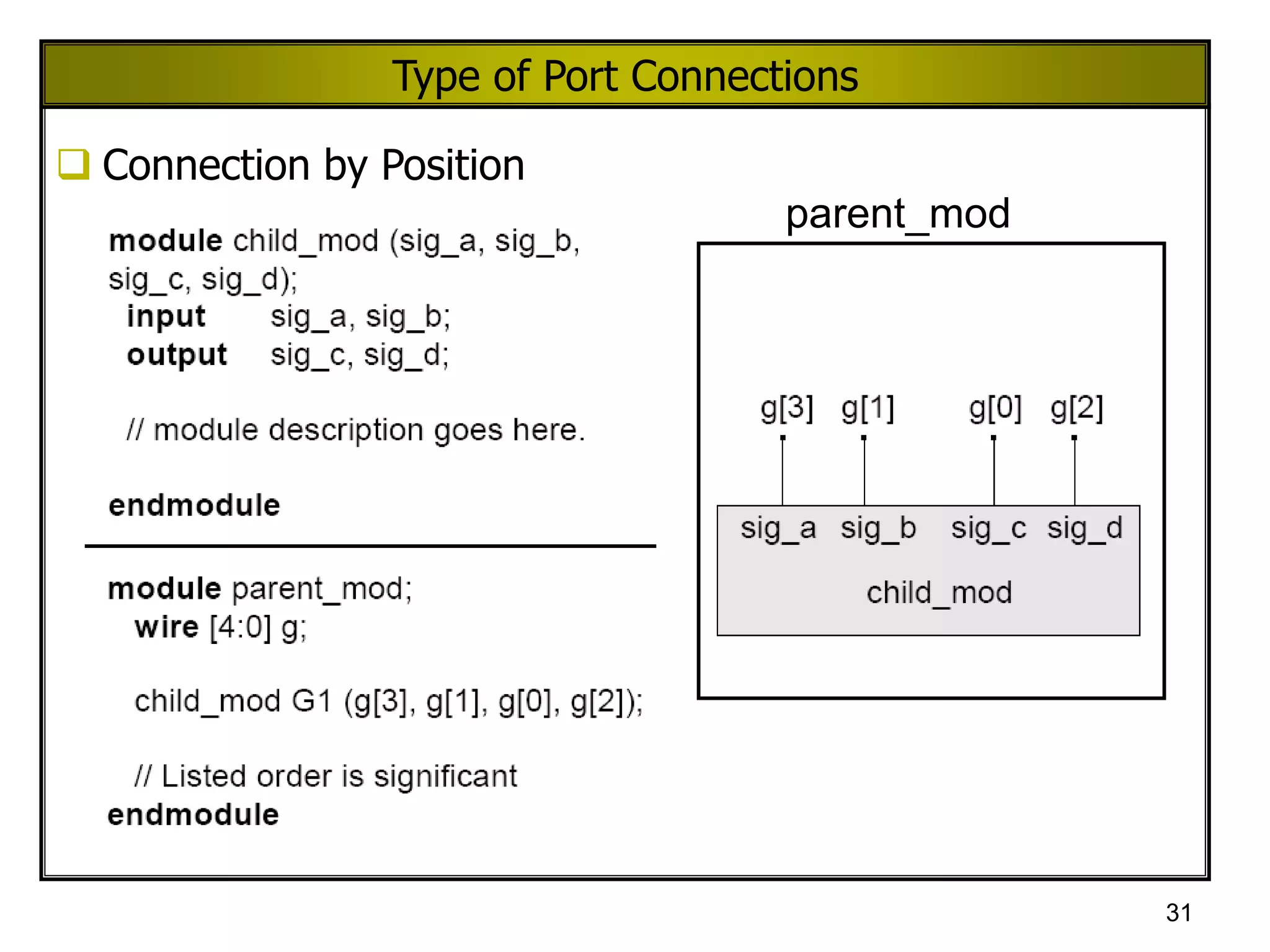 verilog_tutorial1.pptx