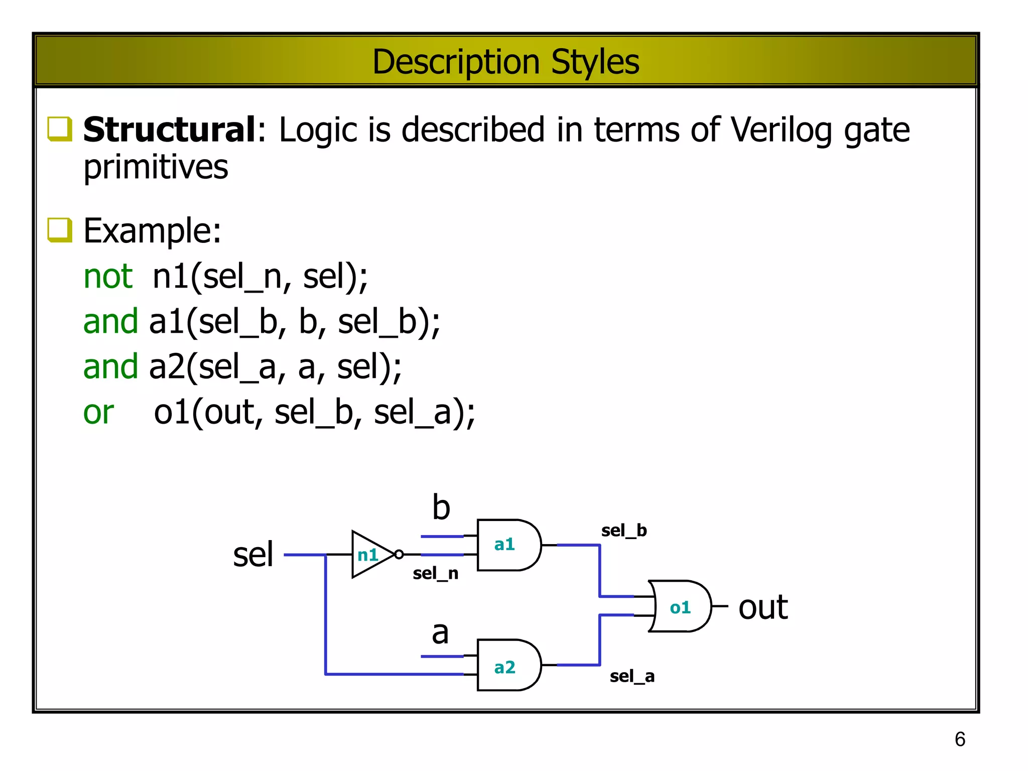 verilog_tutorial1.pptx