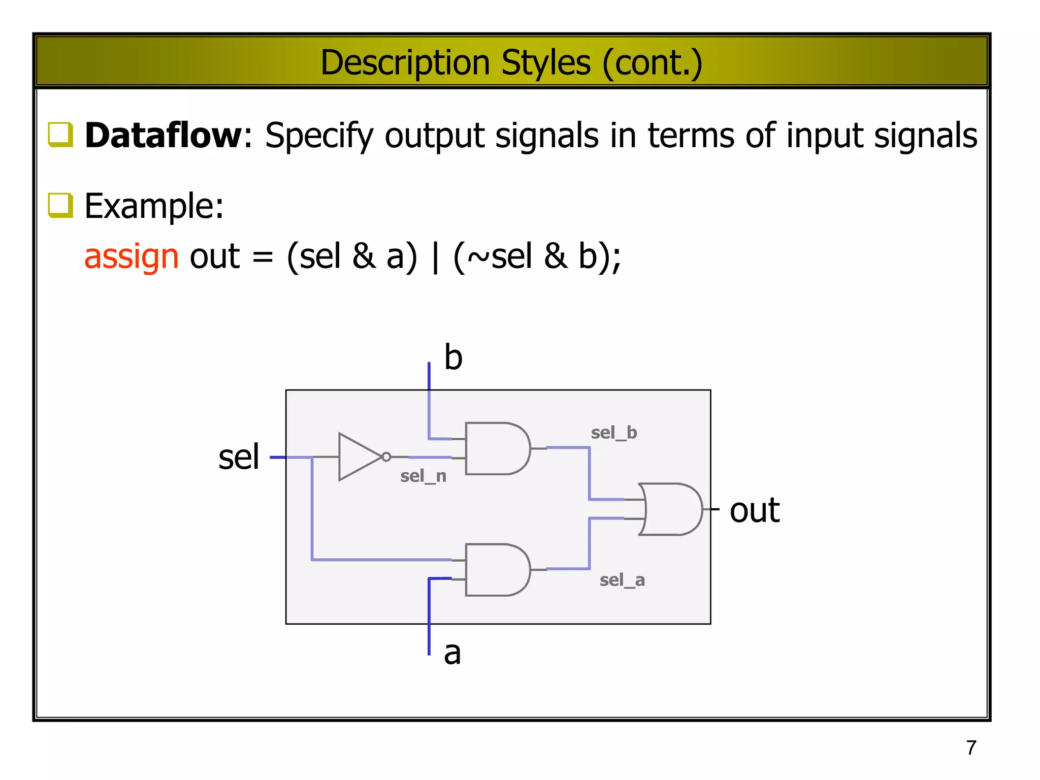verilog_tutorial1.pptx