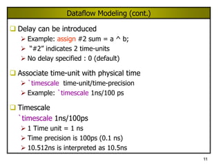verilog_tutorial1.pptx