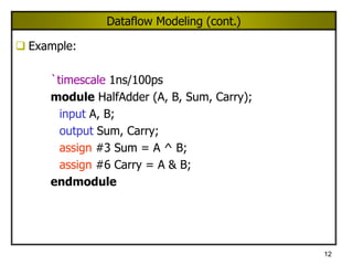 verilog_tutorial1.pptx