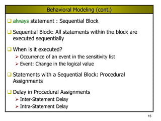 verilog_tutorial1.pptx