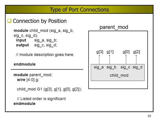 verilog_tutorial1.pptx
