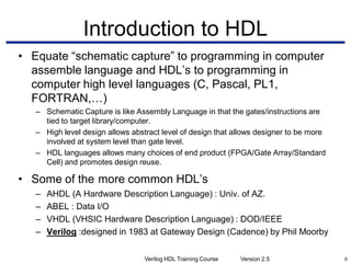 Verilog HDL Training Course | PPT