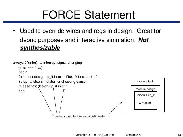 Verilog Hdl Training Course