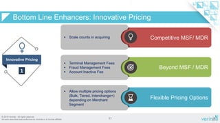 Verinite cards conclave: How Banks are utilizing multiple channels to ...