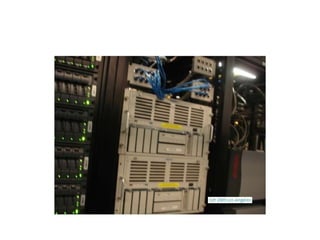Verint Server Setup | PPT