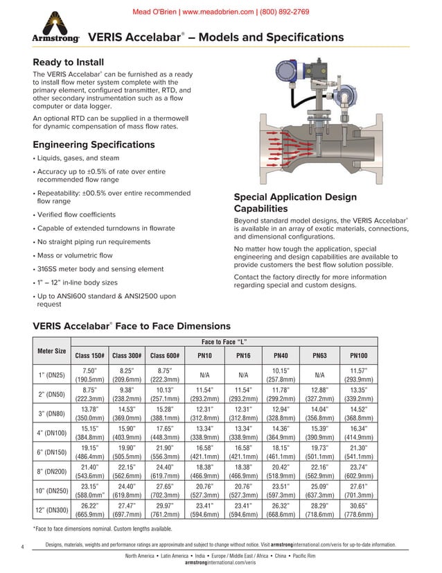 VERIS Accelabar Flow Meter | PDF