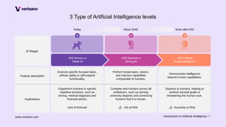 Verisavo- Introduction to Artificial Intelligence and Machine Learning | PPTX