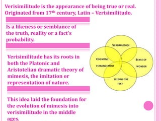 Verisimilitude | PPTX