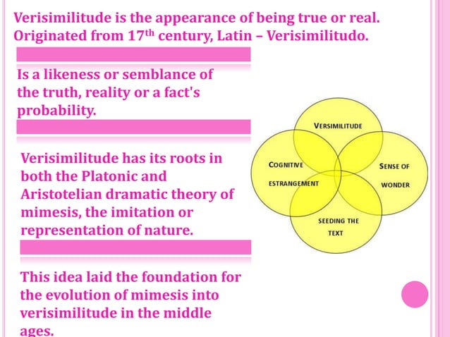 Verisimilitude | PPTX